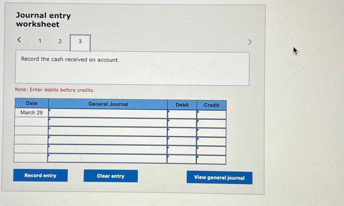 Solved Exercise 7-4 (Algo) Direct write-off method LO P1 | Chegg.com