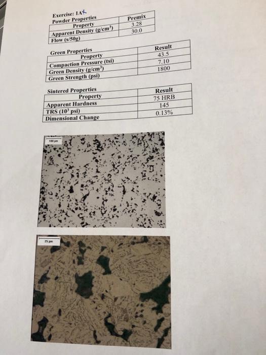 Solved The results of the testing are listed in tables for | Chegg.com