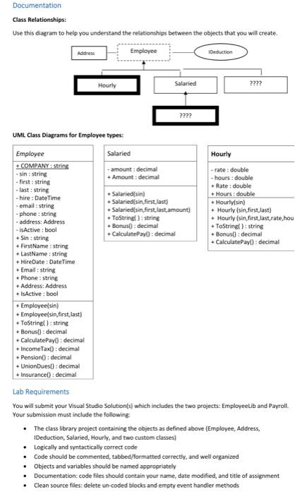 Lab Summary Develop the class hierarchy shown below | Chegg.com