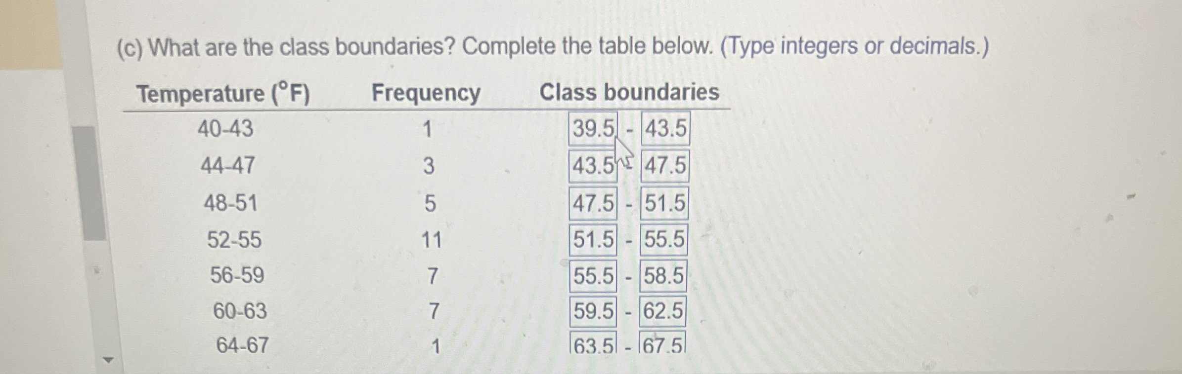 Solved (c) ﻿What are the class boundaries? Complete the | Chegg.com