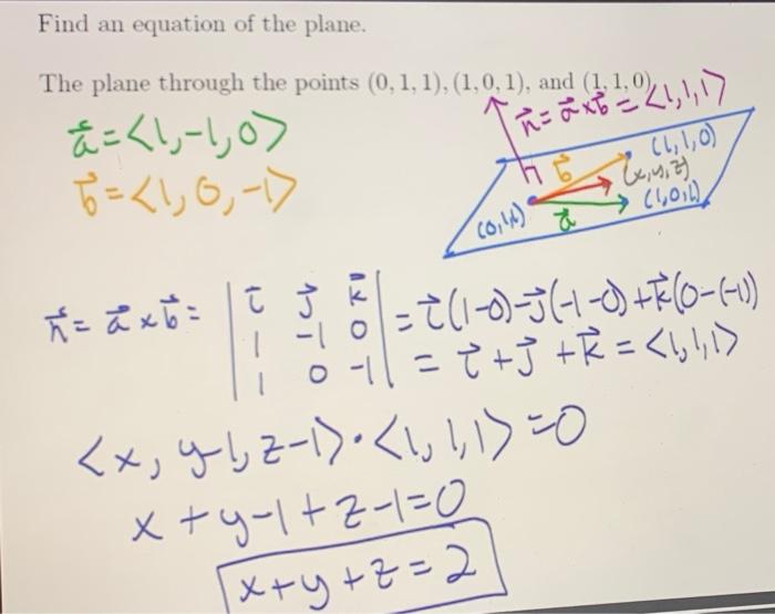 Solved Find an equation of the plane. The plane through the | Chegg.com