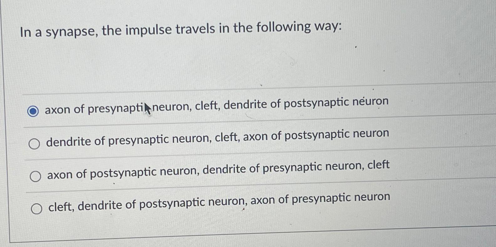 Solved In a synapse, the impulse travels in the following | Chegg.com