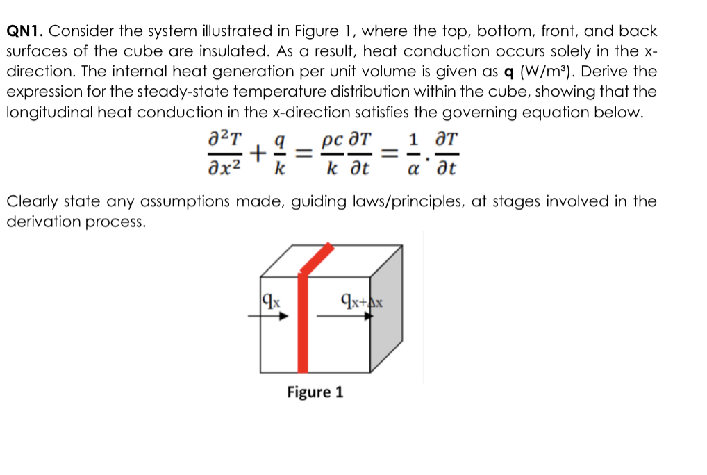 Solved QN1. ﻿Consider the system illustrated in Figure 1, | Chegg.com