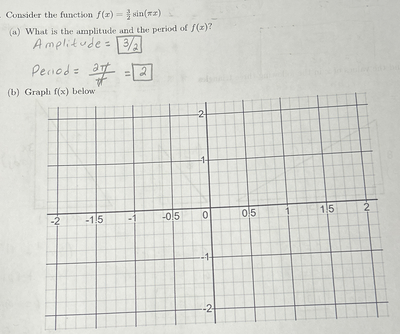 Solved Consider the function f(x)=32sin(πx)(a) ﻿What is the | Chegg.com