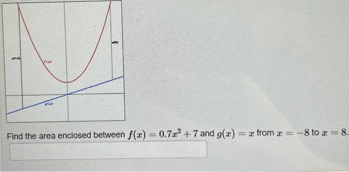 Find the area enclosed between f(x)=0.7x2+7 and | Chegg.com