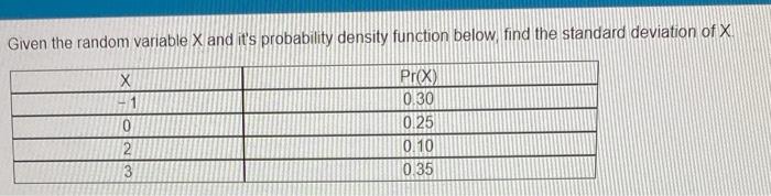 Solved Given the random variable X and its probability | Chegg.com