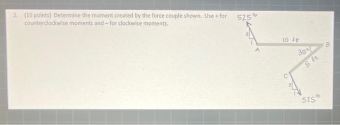 Solved 2. (15 points) Determine the moment created by the | Chegg.com