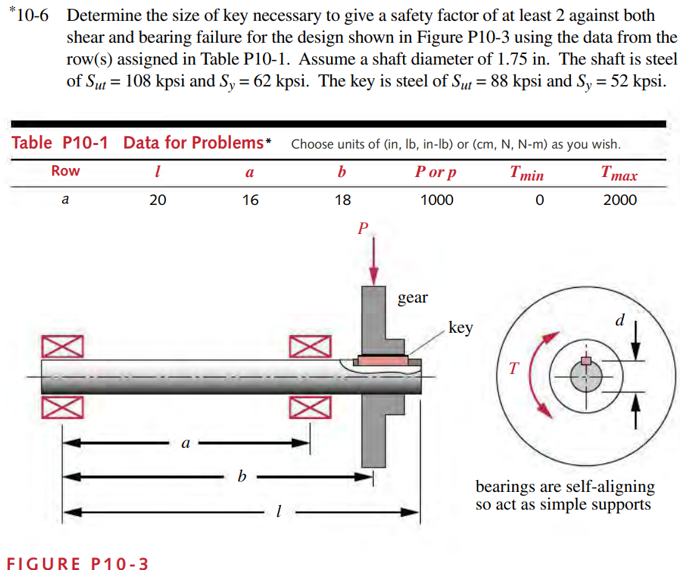 Solved *10-6 ﻿Determine the size of key necessary to give a | Chegg.com