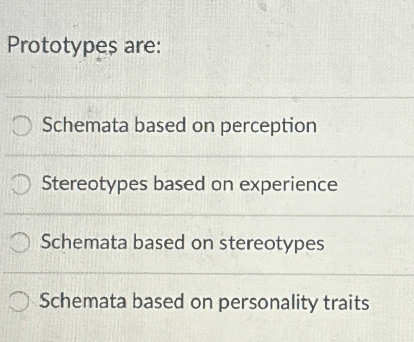 Prototypes are:Schemata based on | Chegg.com