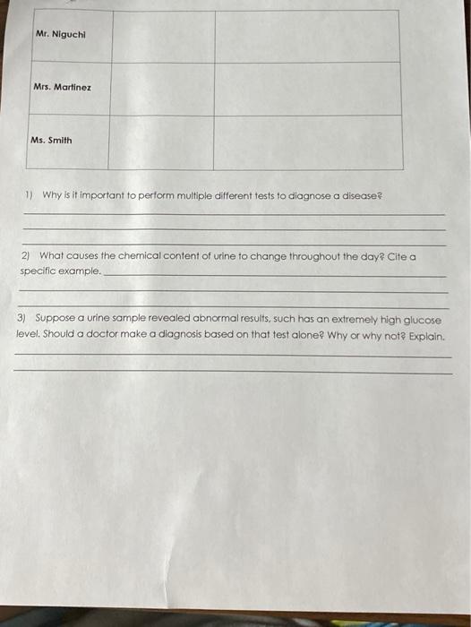 Solved color Urinary System Lab Activity: Urinalysis | Chegg.com