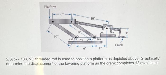 Solved 5. A 3/4−10 UNC threaded rod is used to position a | Chegg.com