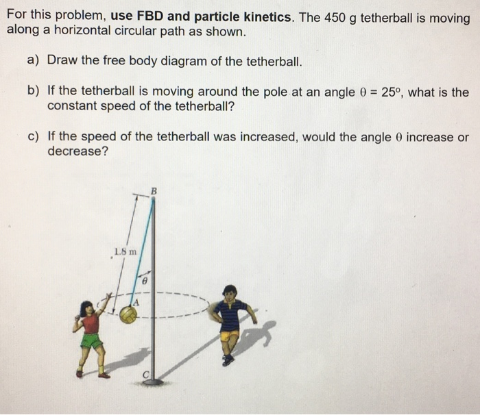 Solved For this problem, use FBD and particle kinetics. The | Chegg.com