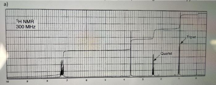 Solved Compounds C and D are isomers with molecular weight | Chegg.com
