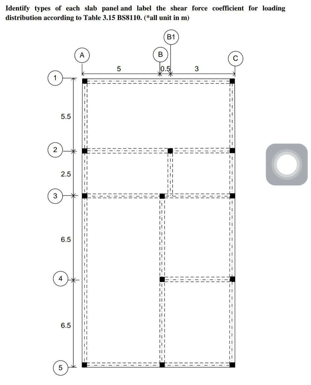 Solved Identify types of each slab panel and label the shear | Chegg.com