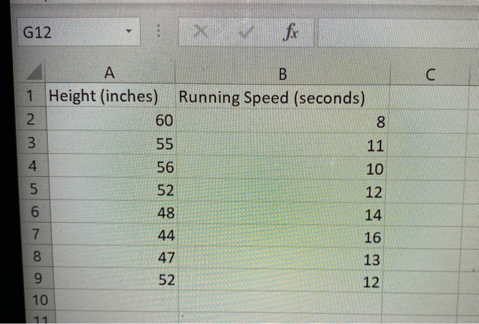 Solved The attached spreadsheet contains data from a random | Chegg.com