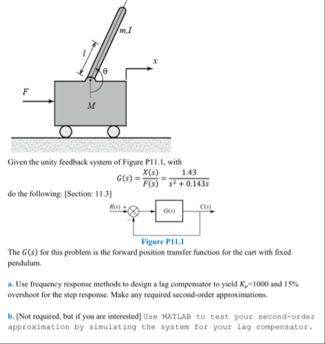 Given the unity feedback system of Figure P11.1, | Chegg.com