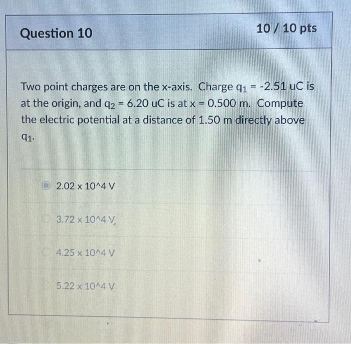 Solved Two point charges are on the x-axis. Charge | Chegg.com