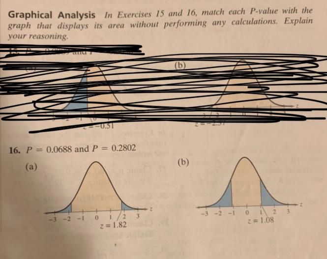 Solved Graphical Analysis In Exercises 15 and 16, match each | Chegg.com