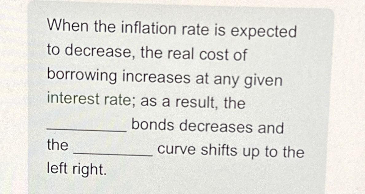 Solved When the inflation rate is expected to decrease, the | Chegg.com