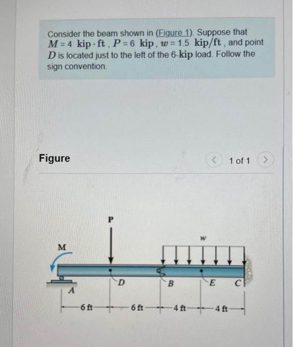 Solved Consider the beam shown in (Figure 1). Suppose that | Chegg.com