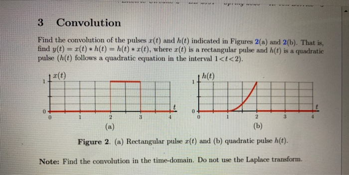 Solved 3 Convolution Find the convolution of the pulses r(t) | Chegg.com