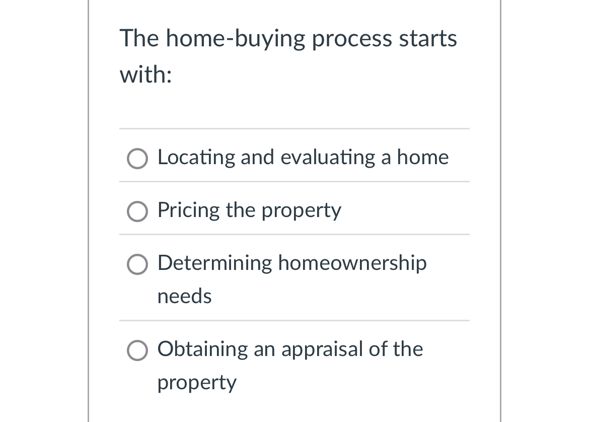 Solved The home-buying process starts with:Locating and | Chegg.com