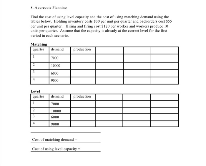 Solved 8. Aggregate Planning Find the cost of using level | Chegg.com