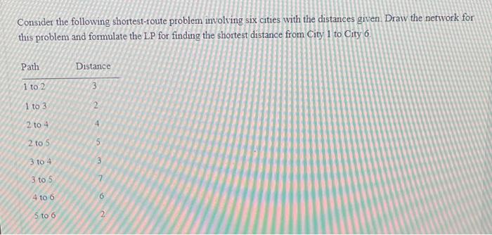 Solved Consider the following shortest-route problem | Chegg.com