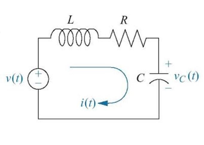 Solved Find the transfer function relating the capacitor | Chegg.com