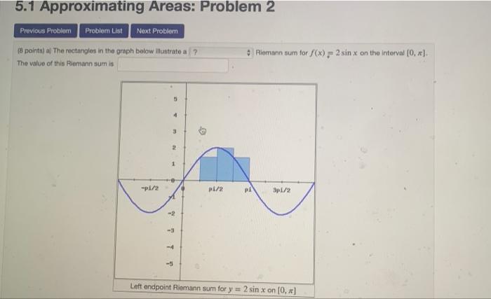 Solved 5.1 Approximating Areas: Problem 2 Previous Problem | Chegg.com