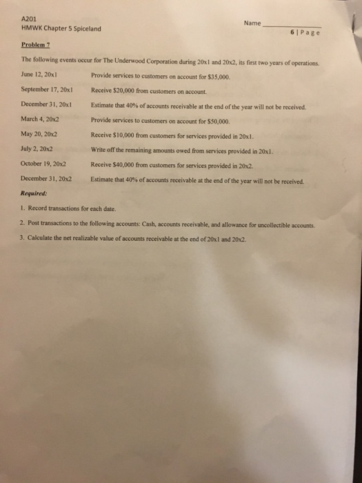 Solved A201 HMWK Chapter 5 Spiceland Problem 6 Suzuki Supply | Chegg.com