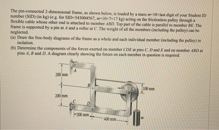 Solved The pin-connected 2-dimensional frame, as shown | Chegg.com