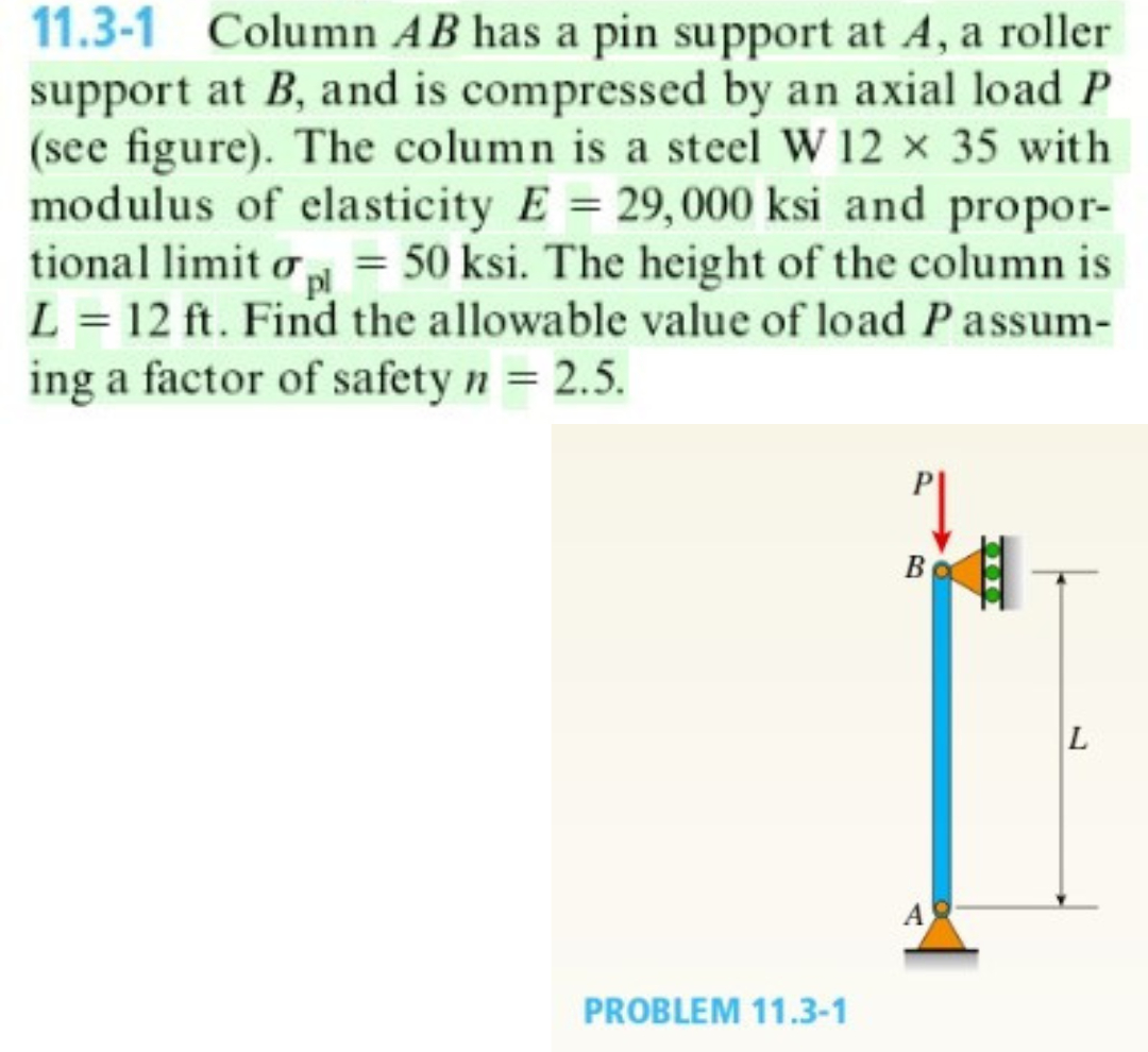 Solved 11.3-1 ﻿Column AB ﻿has a pin support at A, ﻿a | Chegg.com