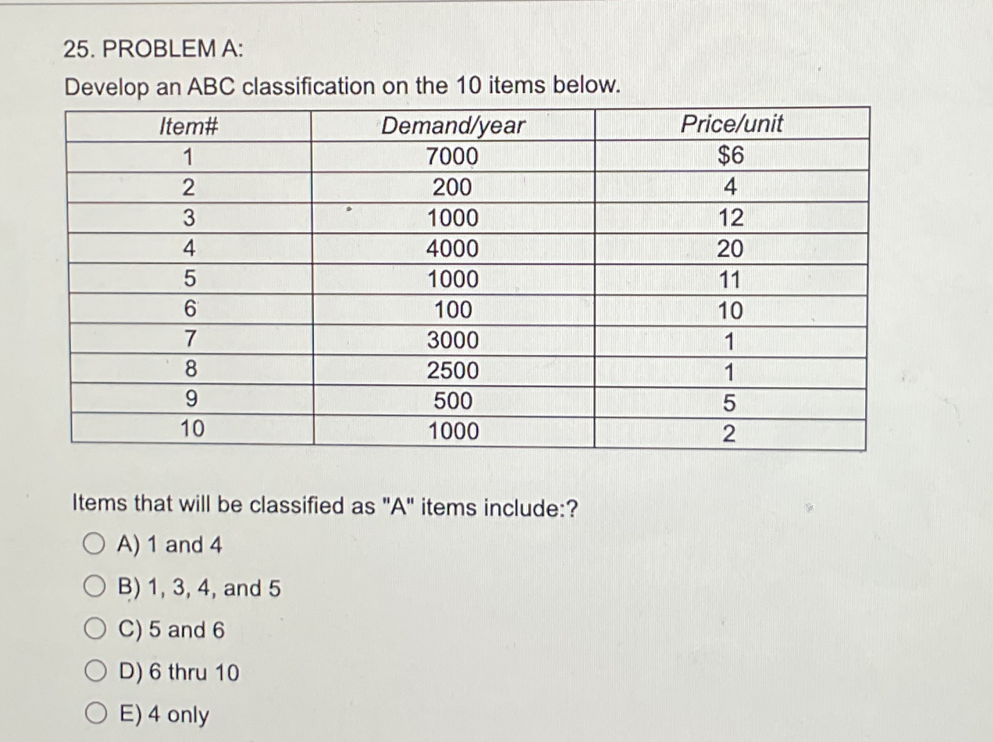 Solved PROBLEM A:Develop an ABC classification on the 10 | Chegg.com