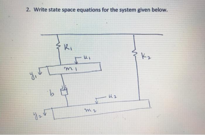 Solved 2. Write state space equations for the system given | Chegg.com