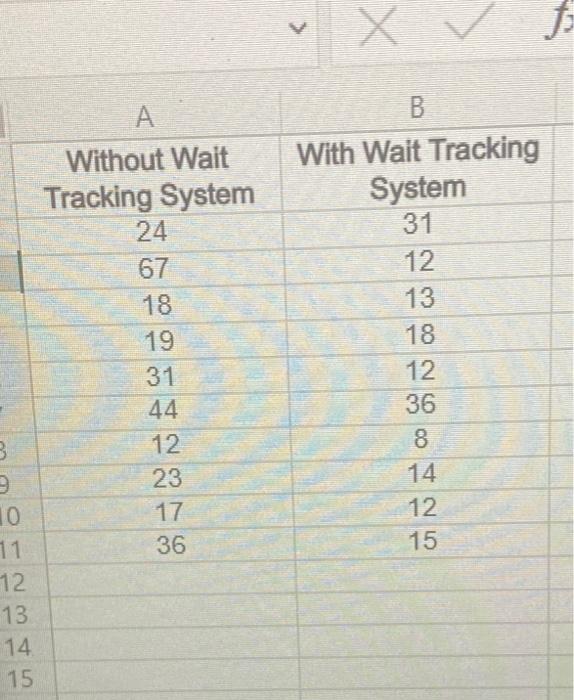Solved The average waiting time for a patient at an El Paso | Chegg.com