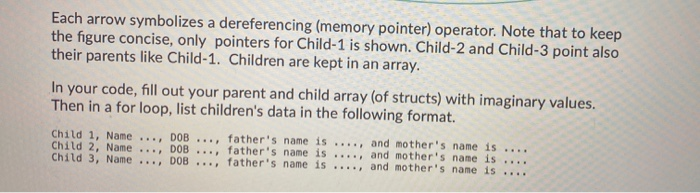 Solved Develop a complete C++ program to create below schema | Chegg.com