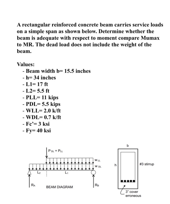 Solved A rectangular reinforced concrete beam carries | Chegg.com