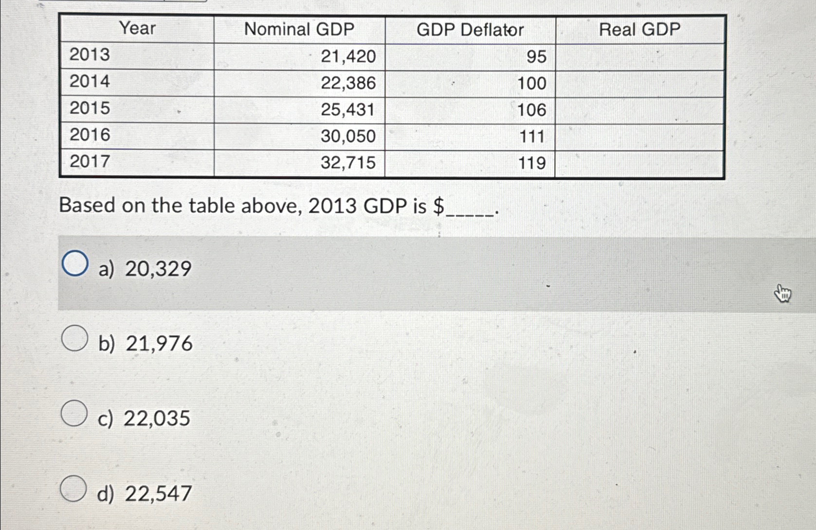 Solved \table[[Year,Nominal GDP,GDP Deflator,Real | Chegg.com