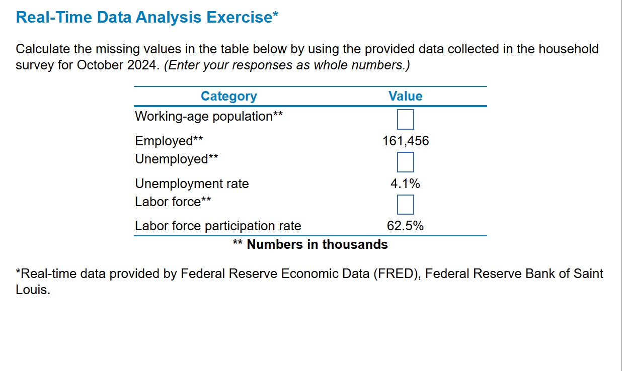 Solved Real-Time Data Analysis Exercise* ﻿Calculate the | Chegg.com