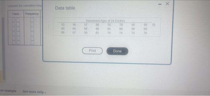 Solved Casipinbe the curnalative trequ. Data table | Chegg.com