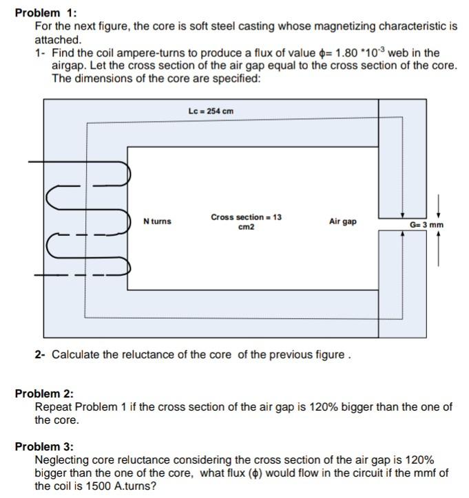 Solved Problem 1: For the next figure, the core is soft | Chegg.com