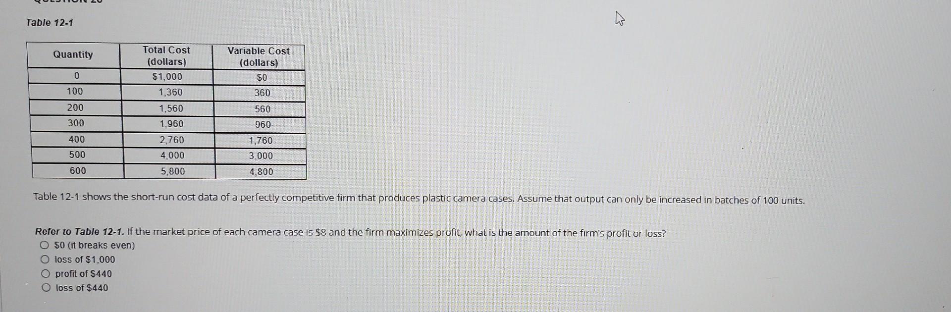 Solved Table 12-1 \begin{tabular}{|c|c|c|} \hline Quantity & | Chegg.com
