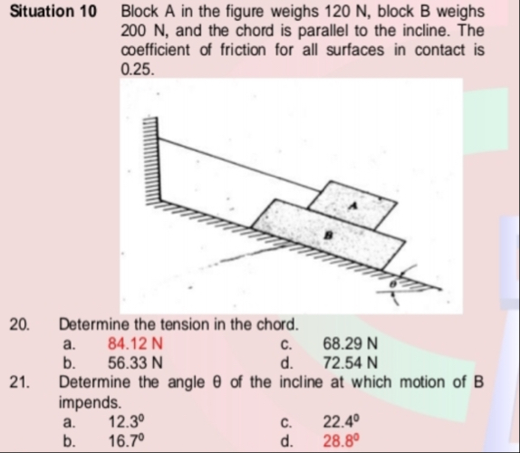 Solved Situation 10 ﻿Block A in the figure weighs 120 ﻿N , | Chegg.com