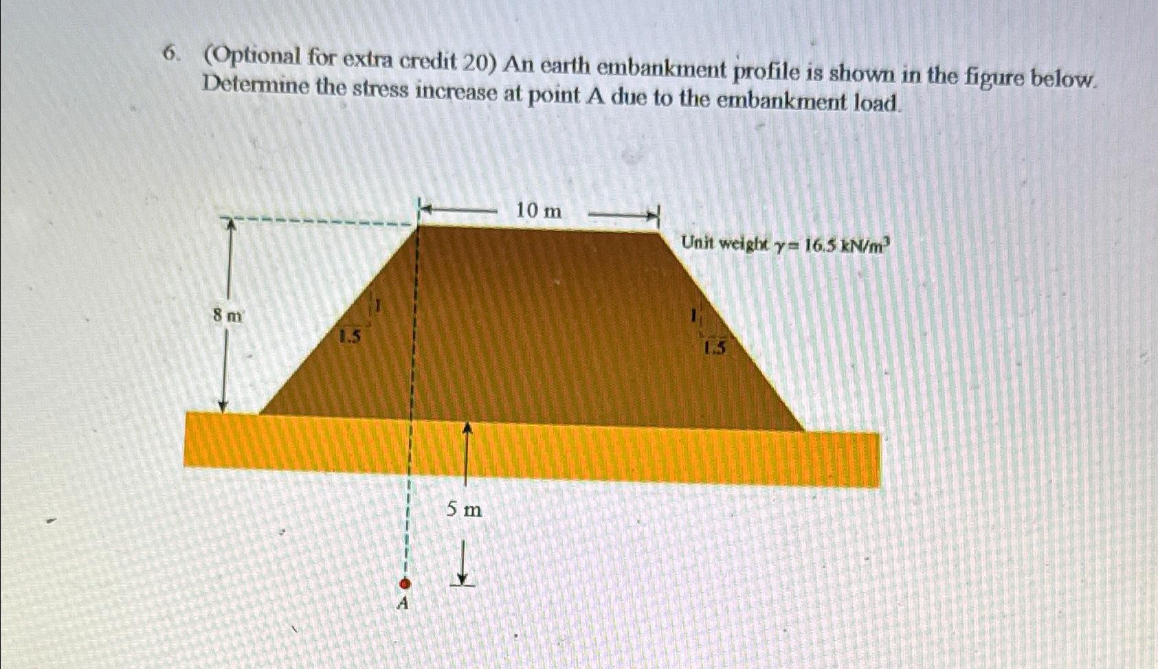 Solved (Optional for extra credit 20) ﻿An earth embankment | Chegg.com