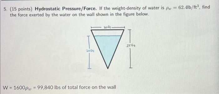 Solved 5. ( 15 points) Hydrostatic Pressure/Force. If the | Chegg.com