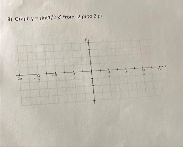 Solved 8) Graph y=sin(1/2x) from −2 pi to 2 pi. | Chegg.com
