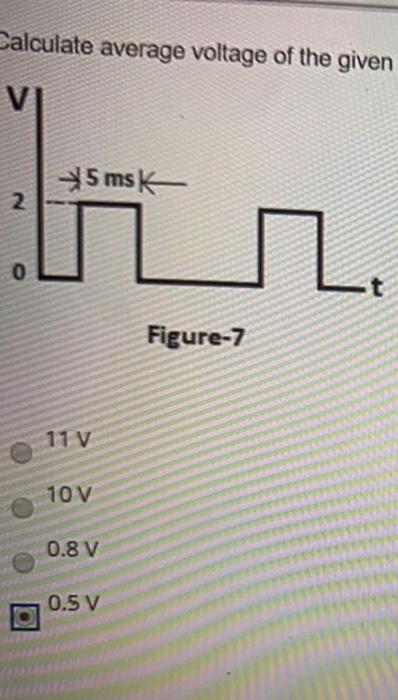 Solved Calculate average voltage of the given pulse waveform | Chegg.com