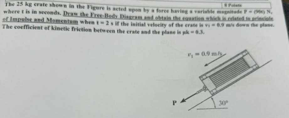 Solved The 25 ﻿kg crate shown in the Figure is acted upon by | Chegg.com