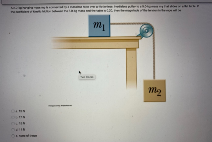 Solved A 2.0-kg hanging mass m2 is connected by a massless | Chegg.com